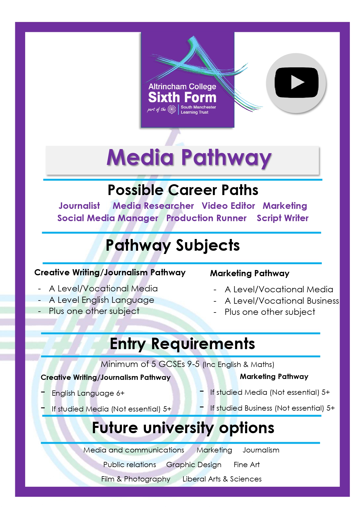 Altrincham College - Sixth Form Pathways